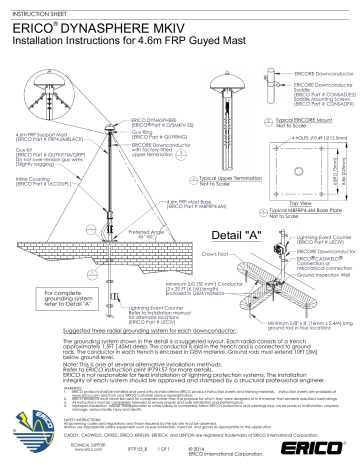 Erico DYNASPHERE MKIV Installation Instructions | Manualzz