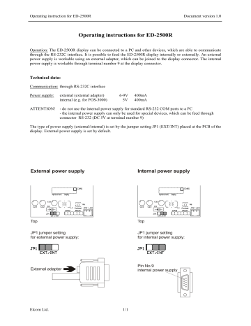 Elcom ED-2500R Operating instructions | Manualzz