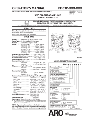 Aro PD03P-APS-STT Owner's Manual | Manualzz