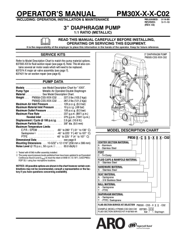 Aro PM30S-CSS-STT-C02 Owner's Manual | Manualzz