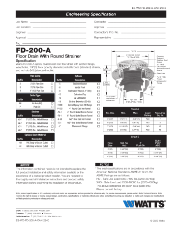 Watts FD-200-A Floor Drain Specification Sheet | Manualzz