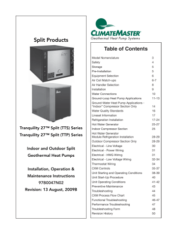Climate Master TTS026 AGC00CNNS Tranquility® TTS Series 2 Tons Two ...
