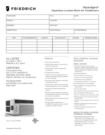 Friedrich Air Conditioning SH20M30A Hazardgard Series 20000 Btu/h R ...