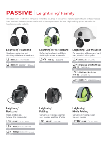 Honeywell 1010924 Plastic Lightning Ear Muff Specification | Manualzz