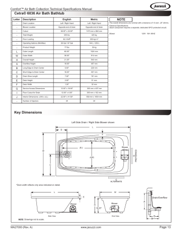 JACUZZI CTS6036ALR2XXB Cetra® 60 x 36 in. Air Bath Drop-In Bathtub ...