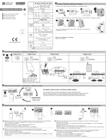 Delta Dore Tybox 5101 BK Wireless multi-zone thermostat User Guide ...