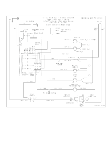 Neo Manitowoc Ice | Series U240 Wiring Diagram | Manualzz