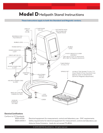 Brookfield Helipath Stand Instructions | Manualzz