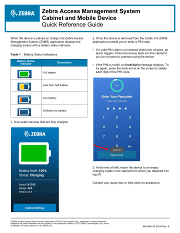Zebra ZAMS Quick Start Guide | Manualzz