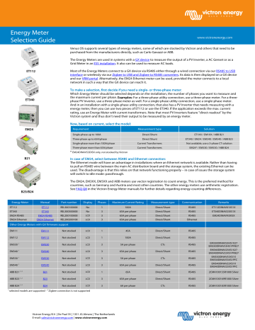 Victron Energy Energy Meter Selection Guide Datasheet | Manualzz