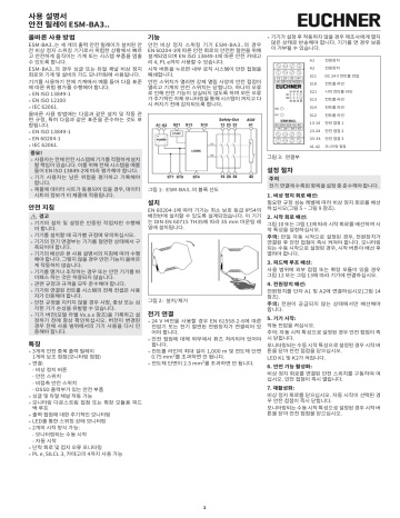 EUCHNER 사용 설명서 안전 릴레이 ESM-BA3.. 사용 설명서 | Manualzz