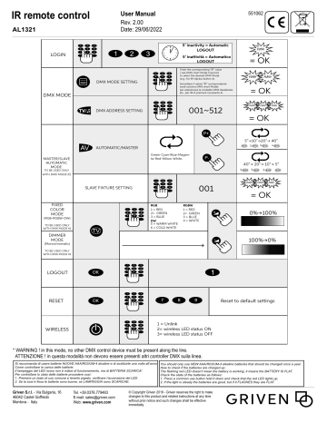 Griven Infrared remote control Owner's Manual | Manualzz