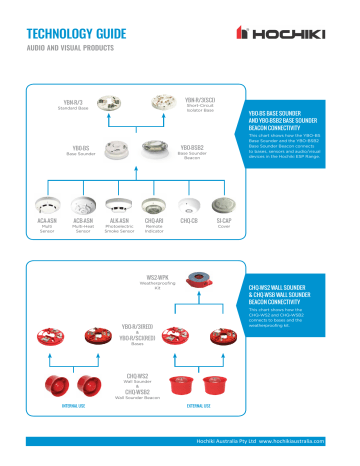 Hochiki AUDIO AND VISUAL PRODUCTS Technology Guide | Manualzz