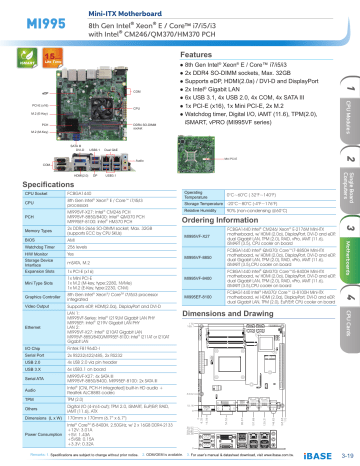 IBASE MI995 Motherboard Datasheet | Manualzz