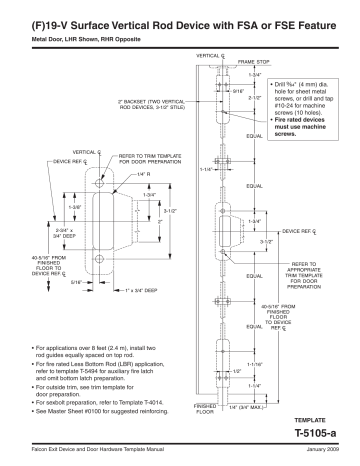 Falcon (F)19-V Surface Vertical Rod Template | Manualzz