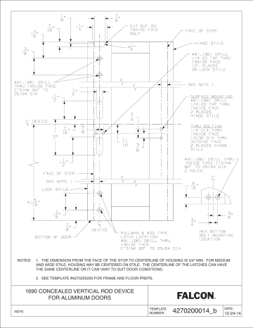 Falcon 1690 Concealed Vertical Rod Device Template | Manualzz