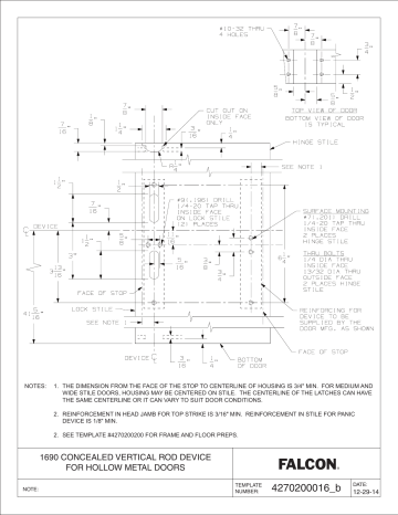 Falcon 1690 Concealed Vertical Rod Device Template | Manualzz