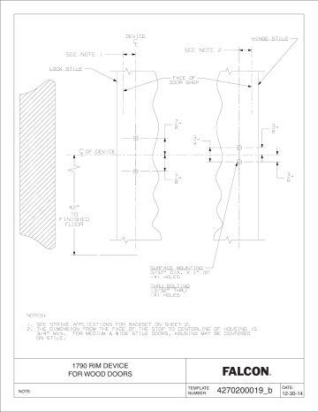Falcon 1790 Rim Device Template | Manualzz