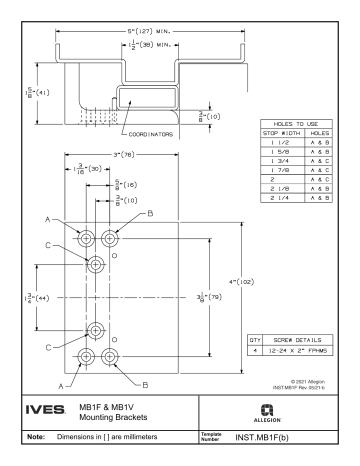 Ives MB1F & MB1V Mounting Brackets Template | Manualzz