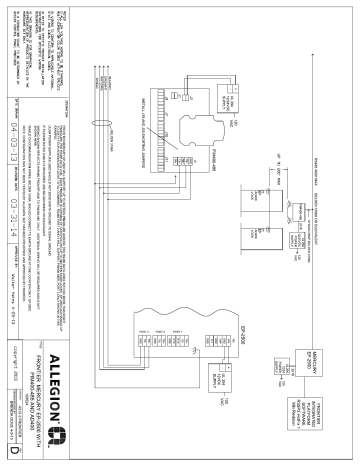 Schlage AD-400 Matrix EP2500 RS485 Wiring Diagram | Manualzz