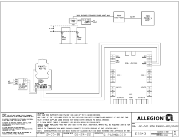 Schlage RBH UNC-500 Wiring Diagram | Manualzz
