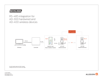 Schlage RS-485 AD-300, AD-400 Wiring Diagram | Manualzz
