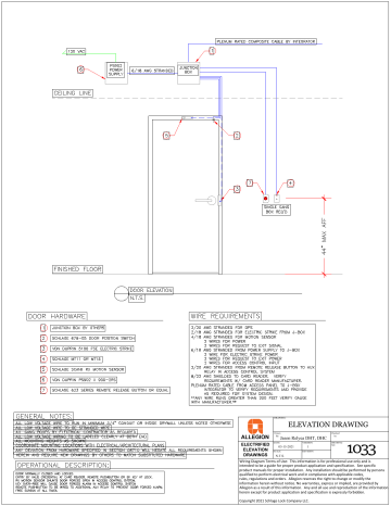 Von Duprin 1033 Wiring Diagram | Manualzz