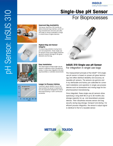 Mettler Toledo pH Sensor InSUS 310 Datasheet | Manualzz