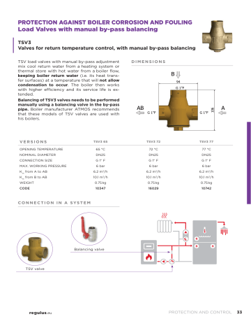 Regulus TSV3 Load Valve Product sheet | Manualzz