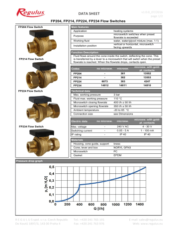 Regulus FP224-2 Flow Switch Technical Data Sheet | Manualzz