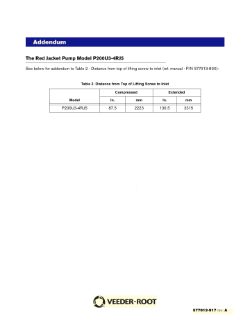 Veeder-Root Addendum Installation Guide | Manualzz