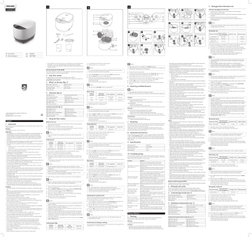 Philips HD4515/67 X1 Smart 3D Rice Cooker X1智能3D電飯煲 User Manual | Manualzz