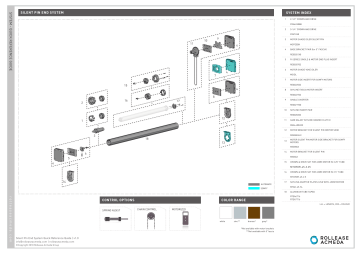 Rollease Acmeda Motorization Quick Reference Guide | Manualzz