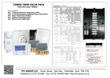 TFC Group TWNPK Twin Contractor Pack Instructions | Manualzz