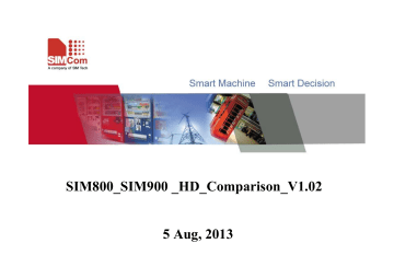 SIMCom SIM800 Hardware Design | Manualzz