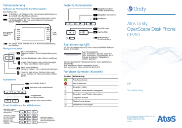 Unify OpenScape Desk Phone CP210 SIP Schnellstartanleitung | Manualzz