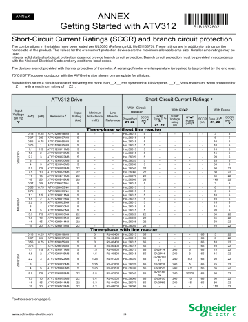 Schneider Electric ATV312 User guide | Manualzz