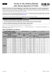 Schneider Electric ATV340 - User Guide, Installation manual, Getting ...
