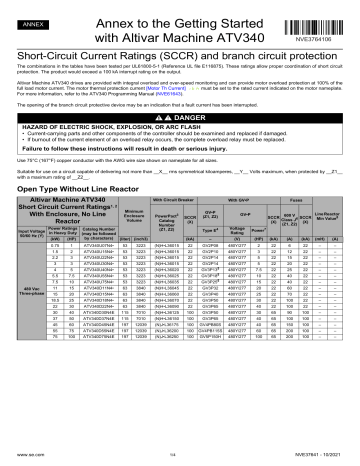 Schneider Electric ATV340 Getting Started | Manualzz