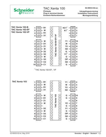 Schneider Electric Xenta 100 Plug-in Terminal Blocks User Guide | Manualzz
