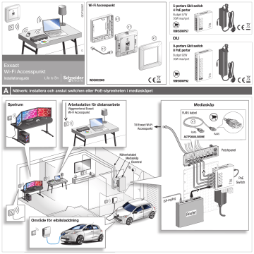 Schneider Electric Exxact Instruction Sheet | Manualzz