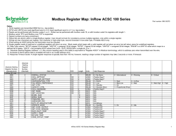 Schneider Electric InRow SC Modbus Register Map User Guide | Manualzz