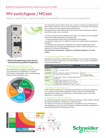 Schneider Electric MCset main maintenance User Guide | Manualzz
