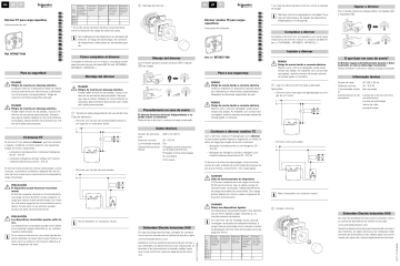 Schneider Electric ET dimmer insert Mode d'emploi | Manualzz