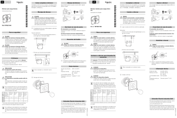 Schneider Electric Dimmer insert Mode d'emploi | Manualzz