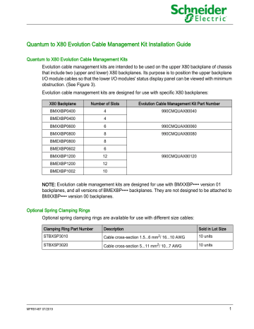 Schneider Electric Quantum to X80 Evolution Cable Management Kit ...