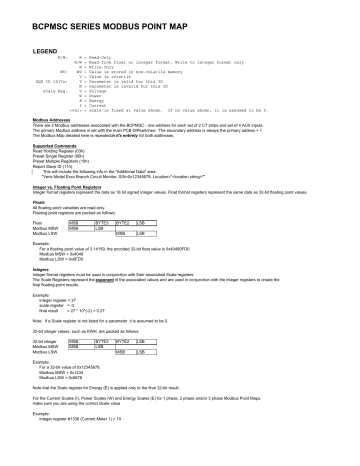 Schneider Electric Modbus register map: BCPM split-core User guide ...