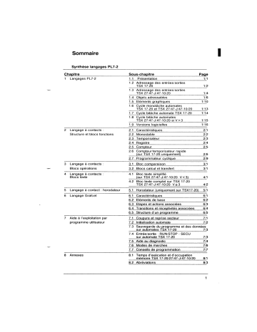 Schneider Electric Langage pour automates PL7-2 User Guide | Manualzz