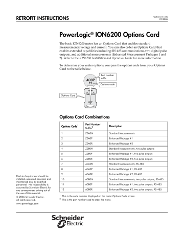 Schneider Electric PowerLogic ION6200 User Guide | Manualzz