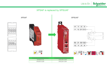 Schneider Electric Preventa XPS Instruction Sheet | Manualzz